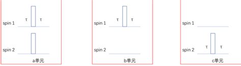 二维核磁共振原理（积算符演化） 知乎