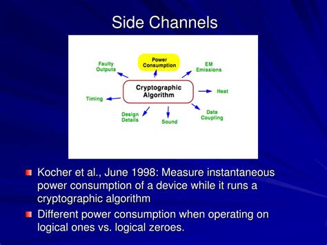 ppt spa and dpa attacks powerpoint presentation free download id