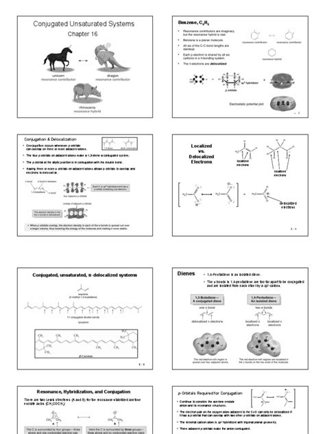 Resonance Effect Pdf Chemical Reactions Molecular Orbital