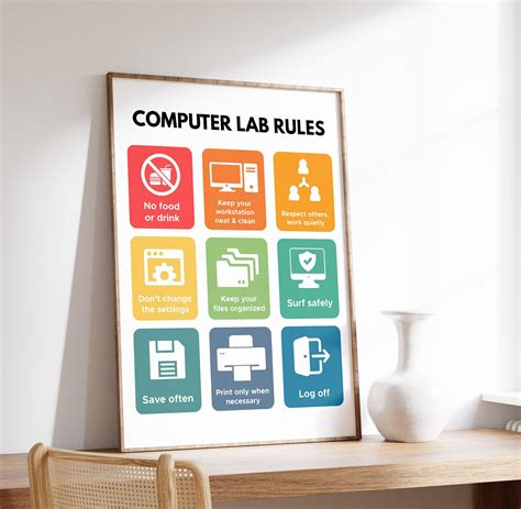 Computer Lab Rules Poster Classroom Rules Educational Wall Art For