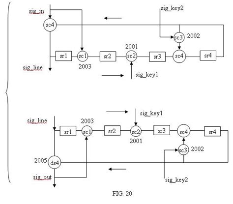 Scrambler And Descrambler Matlab Code