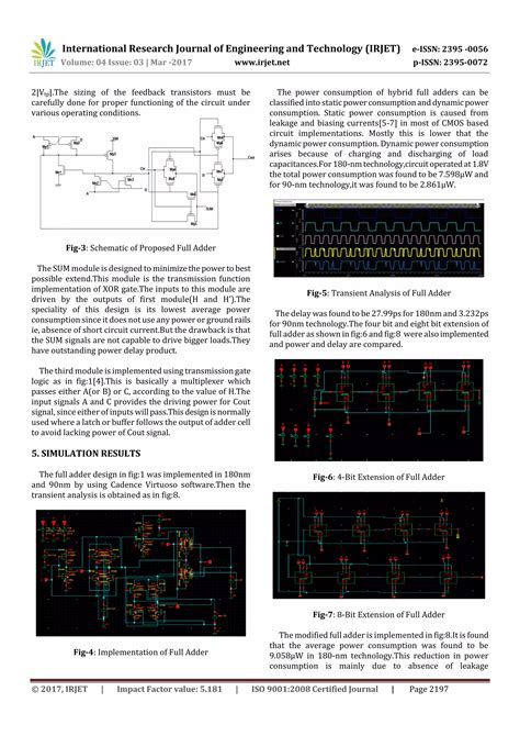 Delay Optimized Full Adder Design For High Speed Vlsi Applications Pdf
