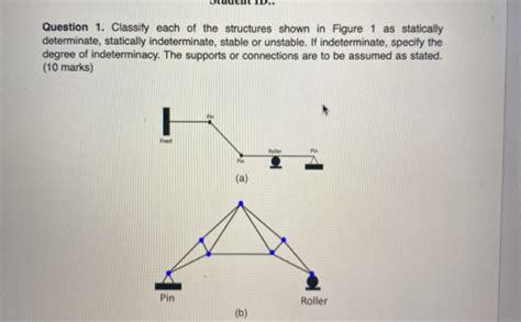 Question 1 Classify Each Of The Structures Shown In Figure 1 As