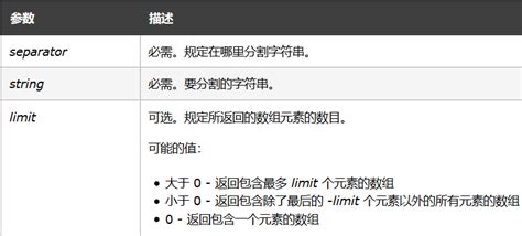 将大量ASCII码值转换成字符函数CHR 的小技巧 impulse 博客园