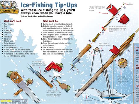 Homemade Ice Fishing Tip Down Plans