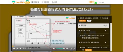 【day 4】網頁設計入門：基礎 Html、css 線上課程推薦 It 邦幫忙一起幫忙解決難題，拯救 It 人的一天