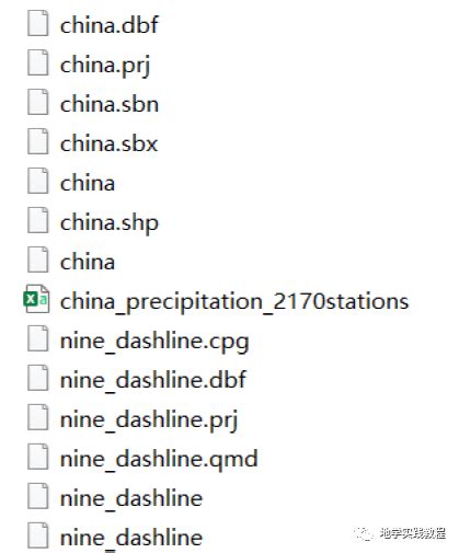 python可视化 绘制中国降雨分布添加等高线比例尺指南针南海诸岛九段线 腾讯云开发者社区 腾讯云