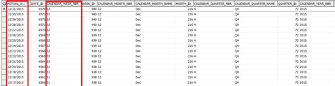 How To Get Last And First Date Of Every Week From Predefined Date Table Oracle Sql Stack