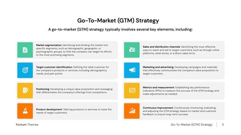 Go To Market Gtm Strategy Typically Involves Several Elements
