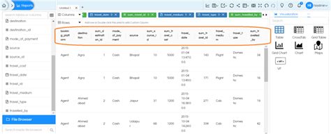 Table Not Visible With Many Columns Technical Queries Helical Insight Forum
