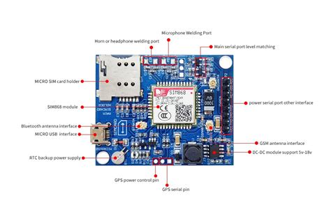 Sim868 Development Board Gsm Gprs Bluetooth Gps Module Roboticsdna