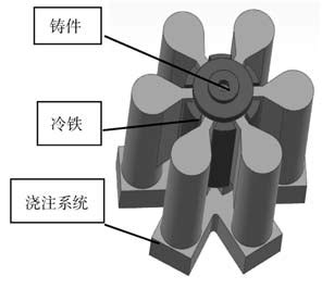 技术前沿丨厚壁铝合金铸件铸造工艺研究 压铸周刊有决策价值的压铸资讯