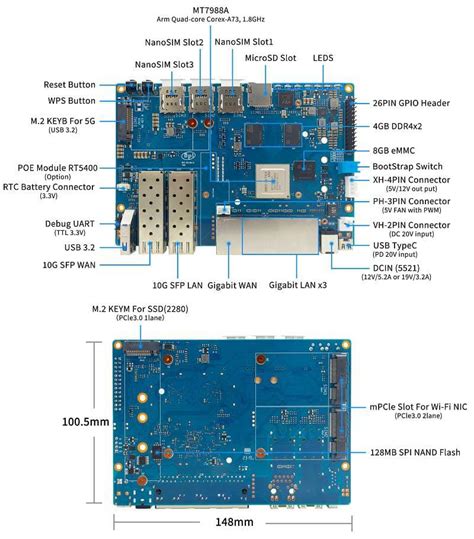 Building A Future Proof Low Powered Home Router Networking Hardware