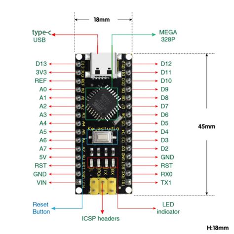 KS Keyestudio NANO PLUS Development Board Compatible With Arduino NANO Black And Eco