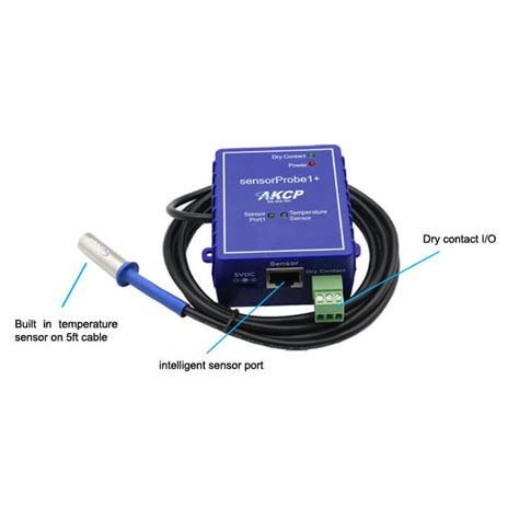 AKCP SensorProbe Alarm Server AKCP Monitoring System Didactum Security GmbH