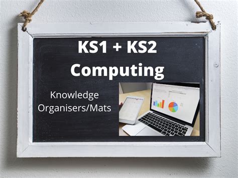 Primary Computing Knowledge Organisers Teaching Resources