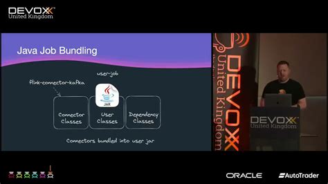 Devoxx Uk On Linkedin Apache Flink Connectors 101 Lets Explore The Connector Ecosystem By