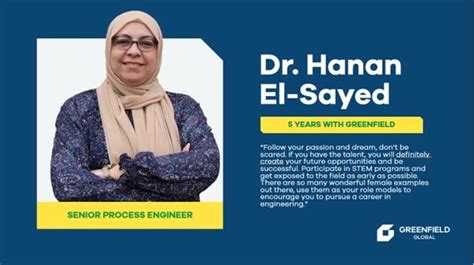 Hanan El Sayed She Her Phd P Eng On Linkedin I Am Honored And Thrilled To Support Stem