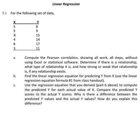 Solved Linear Regression51 ﻿for The Following Set Of