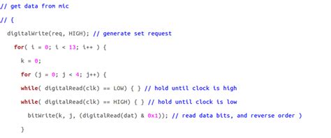 Interfacing A Digital Micrometer To A Arduino And Vga Monitor 7 Steps Instructables