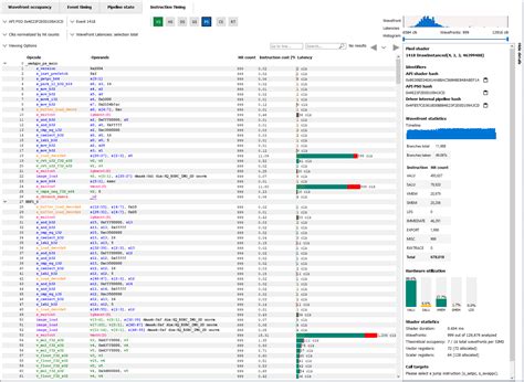 Radeon™ Gpu Profiler 115 Provides An Enhanced Isa View Experience And