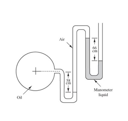 Solved An Open Monometer Shown In Figure Is Installed Chegg Com