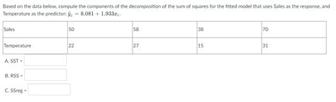 Solved Based On The Data Below Compute The Components Of Chegg