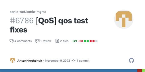 Qos Qos Test Fixes By Antonhryshchuk Pull Request Sonic Net Sonic Mgmt Github