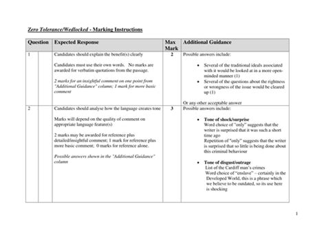 New Higher Scotland Various Reading For Understanding Analysis