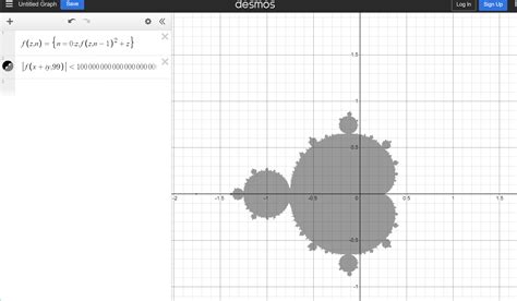 Complex Analysis Making The Mandelbrot Fractal In Desmos Online