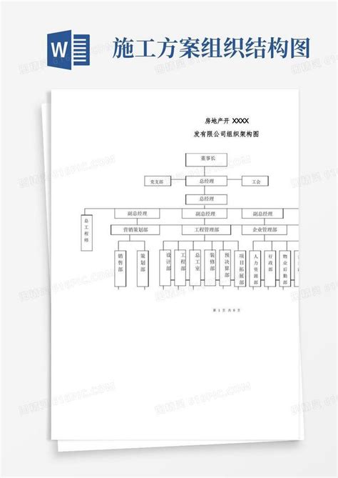 建筑工程公司的组织机构结构图word模板免费下载 编号1k3ak3qed 图精灵