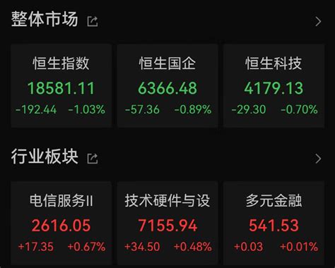 68亿资金出手整治中国市场