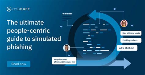 The Ultimate People Centric Guide To Simulated Phishing