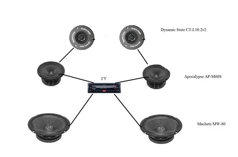 Как подключить пищалки к магнитоле и динамику машины