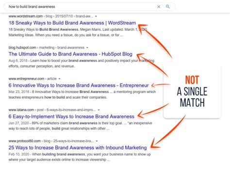 Most Important Meta Tags You Need To Know For SEO