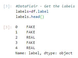 Detecting Fake News With Python And Machine Learning Dataflair