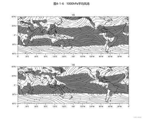 天气学原理插图复现（五）——1000hpa平均风场acntourf Csdn博客