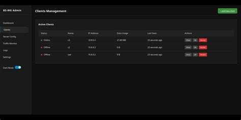 Wireguard Dashboard · Github Topics · Github