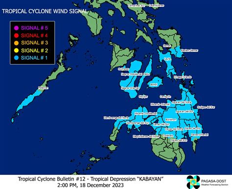 Signal No 1 Up In Over 30 Areas As Kabayan Slightly Weakens Gma News