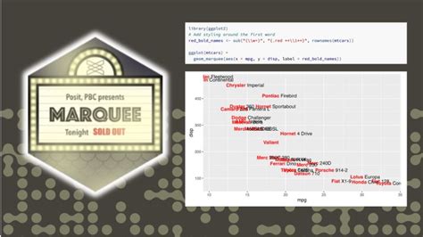 Ggplot2 Rprogramming Barbara Mikulasova