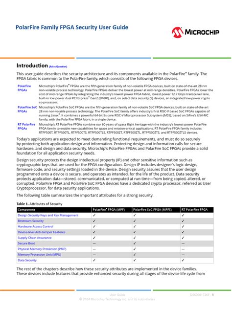 Microchip Polarfire Fpga And Polarfire Soc Fpga Security User Guide Va