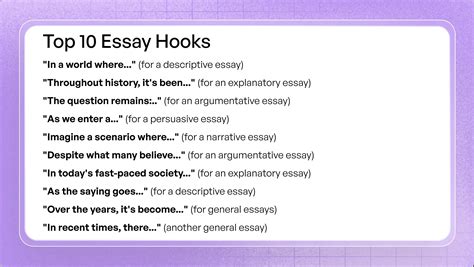 9 Examples Of Eye Catching Introduction Paragraphs