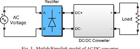Figure 1 From Power Converters Modeling In Matlabsimulink For