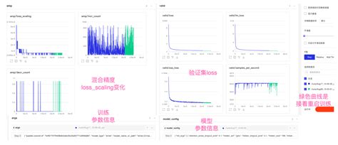 如何从零开始训练一个 中文预训练 模型 知乎