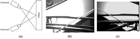 Design Of The Fall Block Sensing Of The Railway Line Pantograph Based