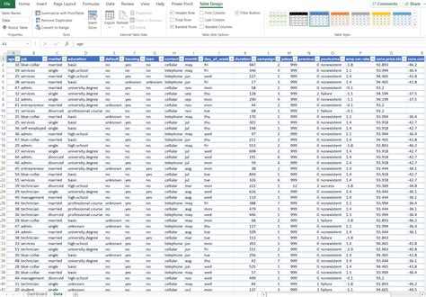 Tạo Dashboard Trong Excel Chỉ Với 3 Bước đơn Giản