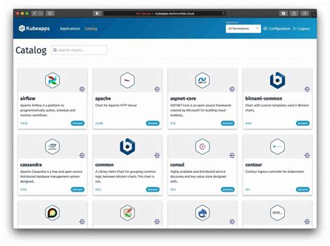 Deploy Applications Easily With Kubeapps On Kubernetes Techcrumble