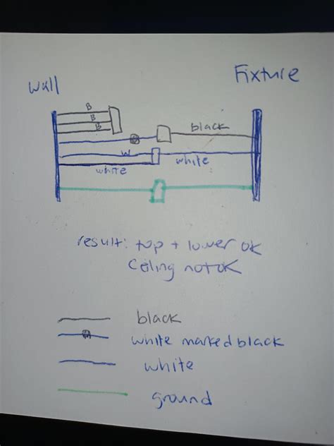 Electrical How Can I Wire My New Wall Sconce Home Improvement Stack Exchange
