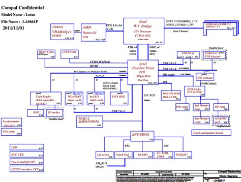 Get Hp Pavilion G Schematic Diagram