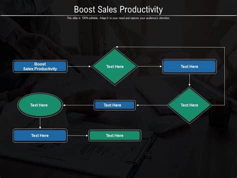Boost Sales Productivity Ppt Powerpoint Presentation Outline